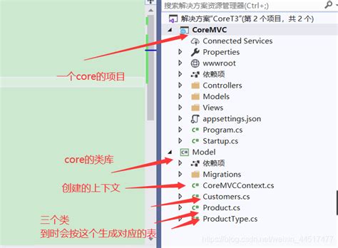 Net Core31使用ef连接sqlserver与mysql数据库（代码优先创建数据库、数据库优先创建实体模型）dotnet Core