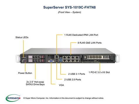Openvpn Performance Tests Dont Match Up Netgate Forum