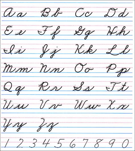 3rd Grade Cursive Chart