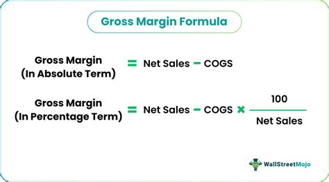 Gross Margin Formula Whats It Example How To Calculate
