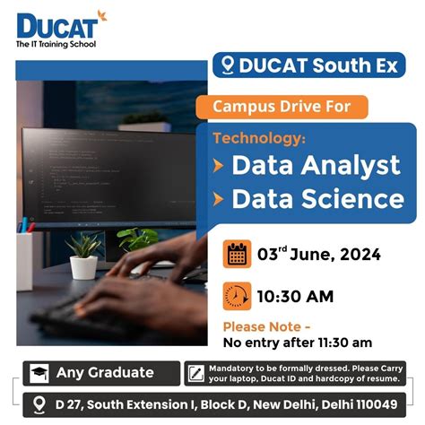 Ducat India On Linkedin Ducat Ducatindia Campusplacementdrive Placementdrive Dataanalytics