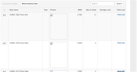 Html Code Not Working Manager Forum