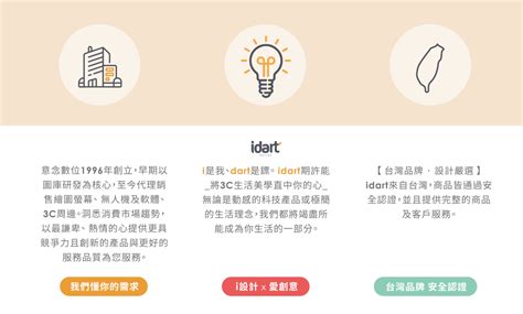 關於我們 Idart