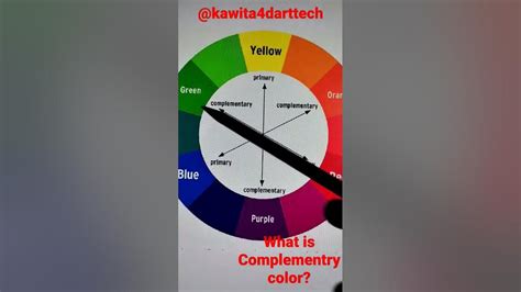 What Is Complementry Color😎 Arttechniques Shorts Youtube