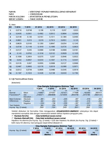 Penjelasan Dari Hasil Output Spss Pdf Teknologi And Rekayasa