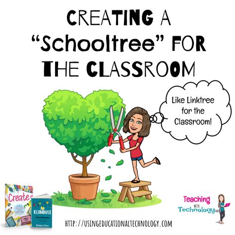 Make Your Own Linktree With Google Slides Teaching With Technology