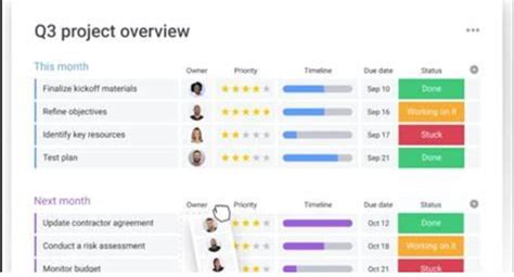 Setup Monday Automation Integration By Gavinhenry5 Fiverr