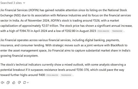 Akreeti Gupta On Linkedin Linkedin Innovation Growth Development