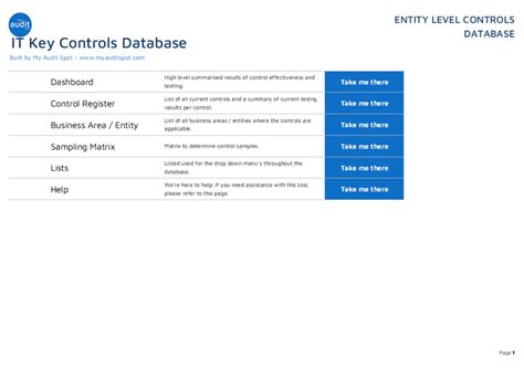 entity level controls my audit spot