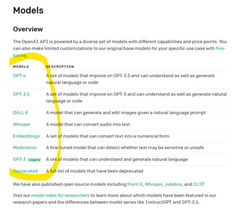 Fixed OpenAI Error Invalid Request Error Engine Not Found Be On The