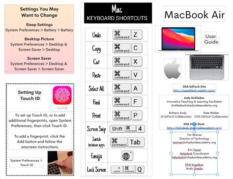 MacBook Air User Guide SSA IT HelpDesk