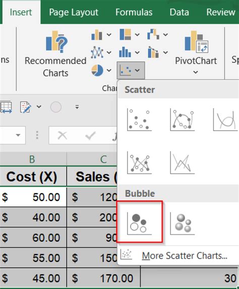 How To Create A Scatter Plot With 3 Variables In Excel Excel Insider