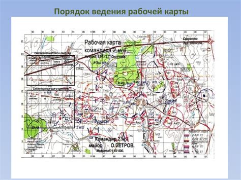 Военная топография Нанесение на карту Занятие № 3 презентация онлайн