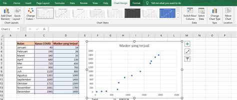 cara gampang buat grafik regresi linear di excel