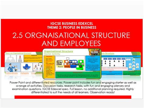 Igcse Business Edexcel Theme 2 2 5 Organisational Structure And Employees Teaching Resources
