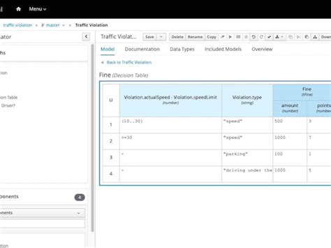 Automation With Drools Knowledge Based Decision Systems