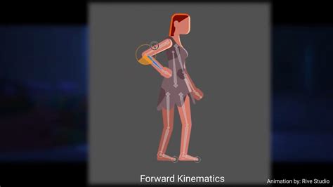 inverse vs forward kinematics everything you need to know