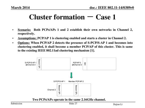 Decentralized Clustering Resolution To Cid Ppt Download