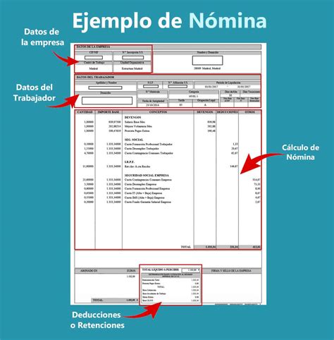 Blog Contable De Nomina Ejemplo De Nomina