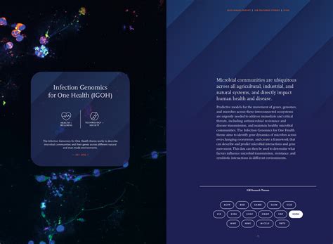 Annual Report Carl R Woese Institute For Genomic Biology