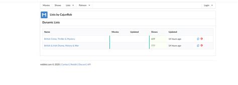 Importing Lists From Mdblist General Trakt Forums