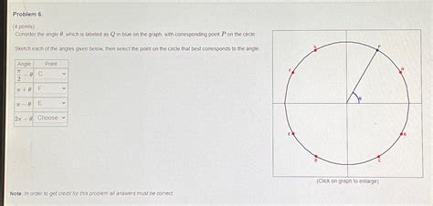 Solved Problem N Points NConsider The Angle Chegg Com