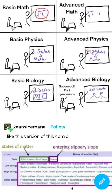 Math Vs Physics Vs Biology Meme By Mpetty972 Memedroid