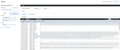 実行されたクエリのsql文をsystem Activityで確認したい Lookerノウハウ