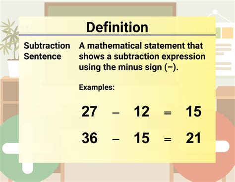 Math Video Definition Addition And Subtraction Concepts Subtraction Sentence Media Math