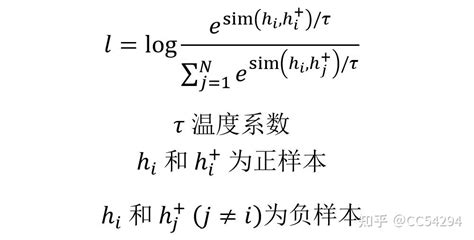 Simcse 通过对比学习获得句子向量 知乎