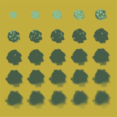 My Idle Animation Single Curtsy Rehearsed