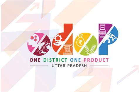 One District One Product Odop Programme