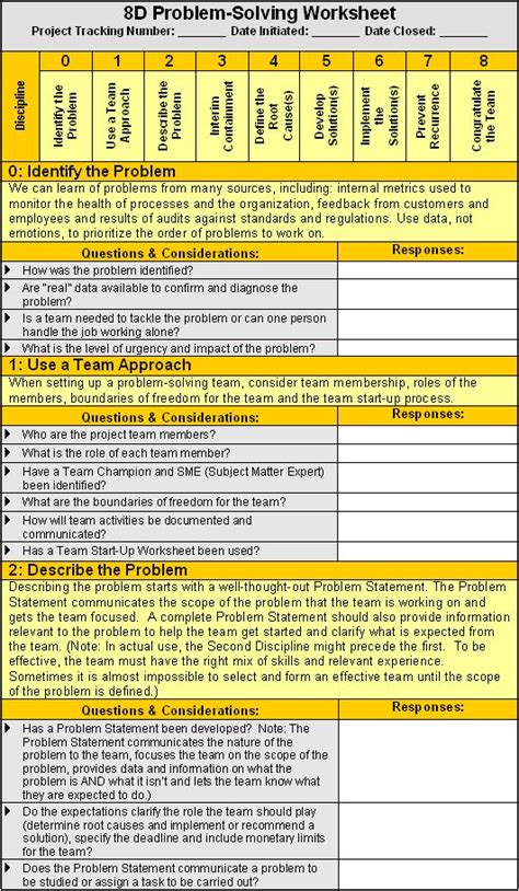 Lean Six Sigma Champion Forms And Worksheets Qualitytrainingportal