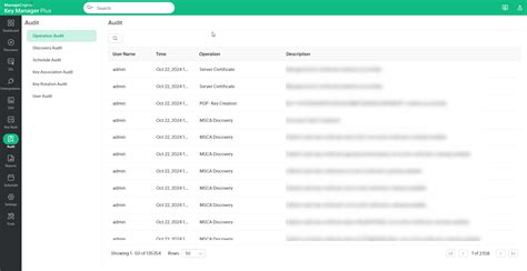 Ssh Key Audit Reports Key Manager Plus