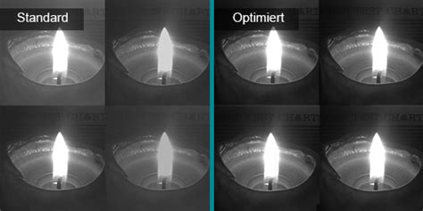 Black Level Setting Ids Ueye Cockpit Tech Tip