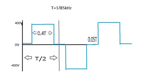DC To AC Invertor Matlab Simulink Only R In 0 1 Chegg Com
