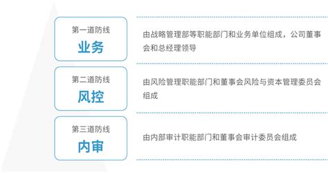 风险管理 广州越秀资本控股集团股份有限公司