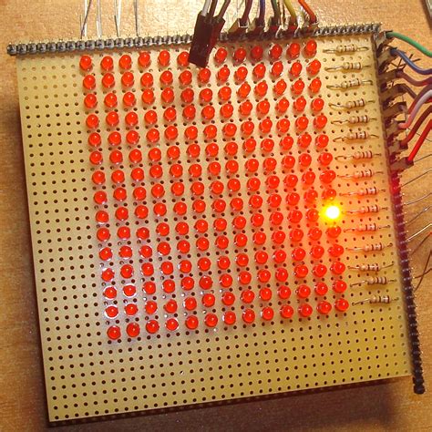 Chachik LED Matrix
