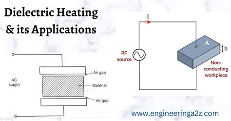 Dielectric Heating Or Capacitor Heating Engineeringa2z