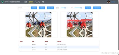基于djangovue3的智能目标检测系统设计与实现，vue3前台系统django后台管理系统开发，web前后端分离，yolov8 Web目标检测，实现图片、视频和摄像头检测等功能，全网独