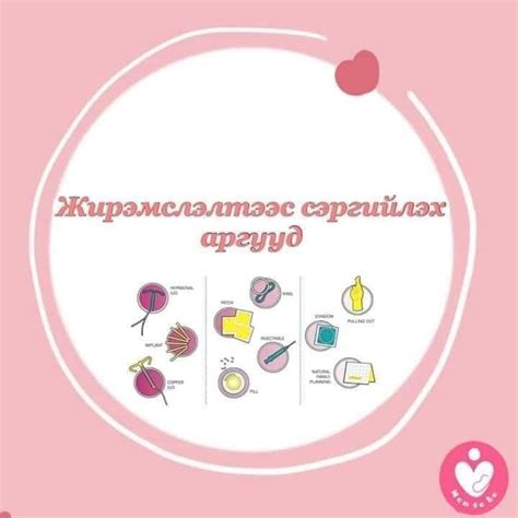🙋🏻‍♀️ Жирэмслэлтээс хамгаалах Tserensambuu Sharav Facebook