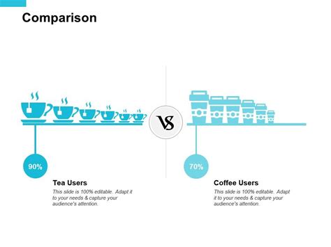 Comparison Percentage Ppt Powerpoint Presentation Pictures Master Slide PowerPoint Shapes
