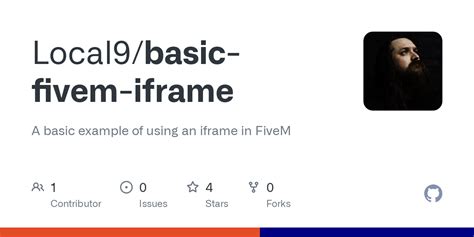 Github Local9basic Fivem Iframe A Basic Example Of Using An Iframe