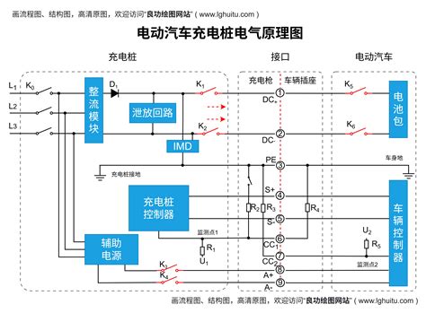 在线脑图，在线脑图 百度脑图