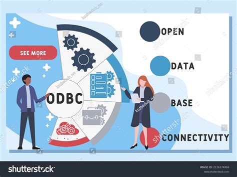 Odbc Open Database Connectivity Acronym Business Stock Vector Royalty Free 2126174969