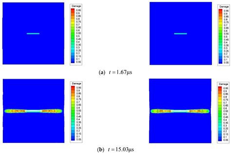 Jmse Free Full Text Coupling Of Finite Element Method And