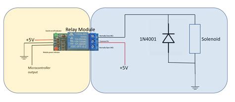 Microcontroller Isolating The Solenoid And Driving Relay Power Supply Electrical Engineering