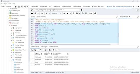 Sumayyah Ajala On Linkedin Sqlaggregation Dataanalytics
