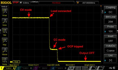 Arduino Shield For Programmable Diy Bench Power Supply With Scpi