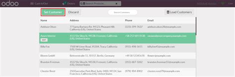Odoo POS Dashboard Odoo Book V Community Edition